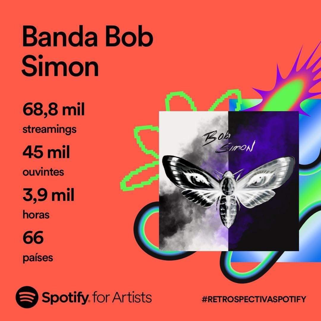 Conheça a banda Bob Simon: A Nova cara do Rock Nacional – Todo Dia um Rock